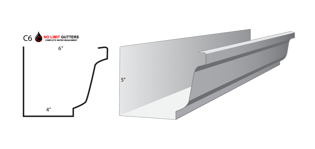 7 Gutter Profiles to Choose for Your Home | No Limit Gutters