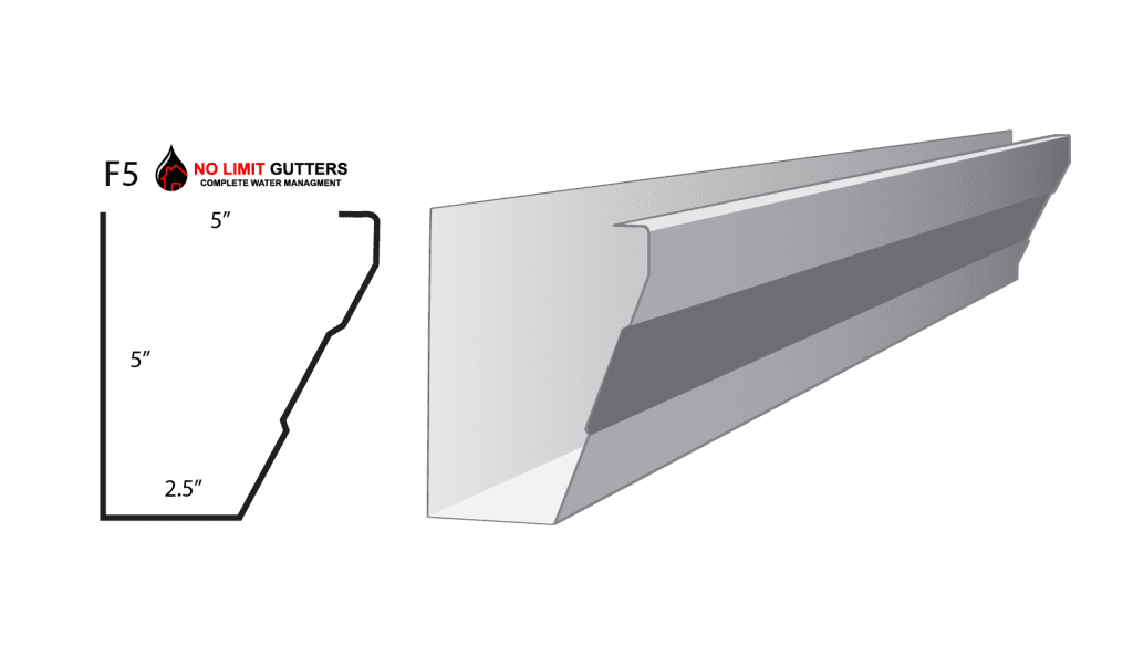 7 Gutter Profiles to Choose for Your Home | No Limit Gutters